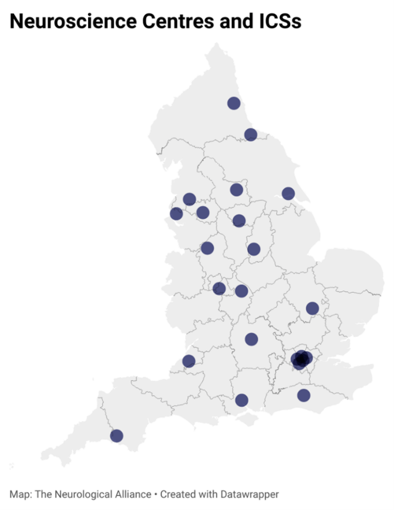 What is specialised commissioning? – The Neurological Alliance